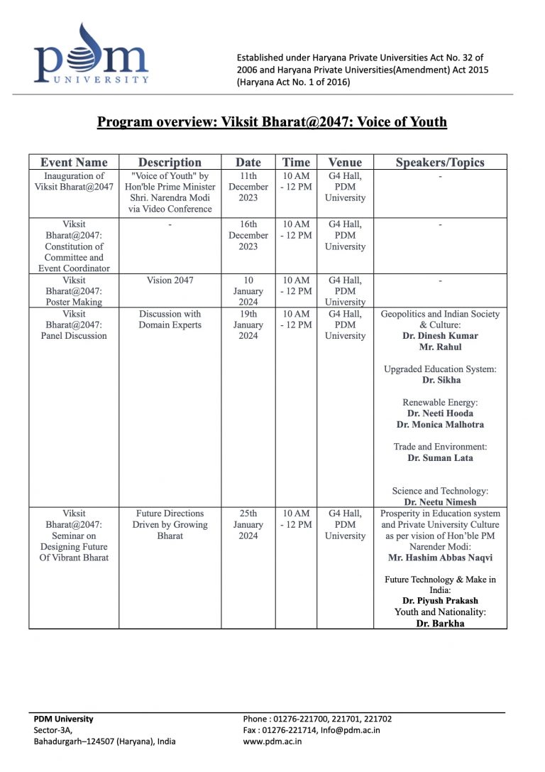 Viksit Bharat @2047 - PDM University, Bahadurgarh (Delhi NCR), India