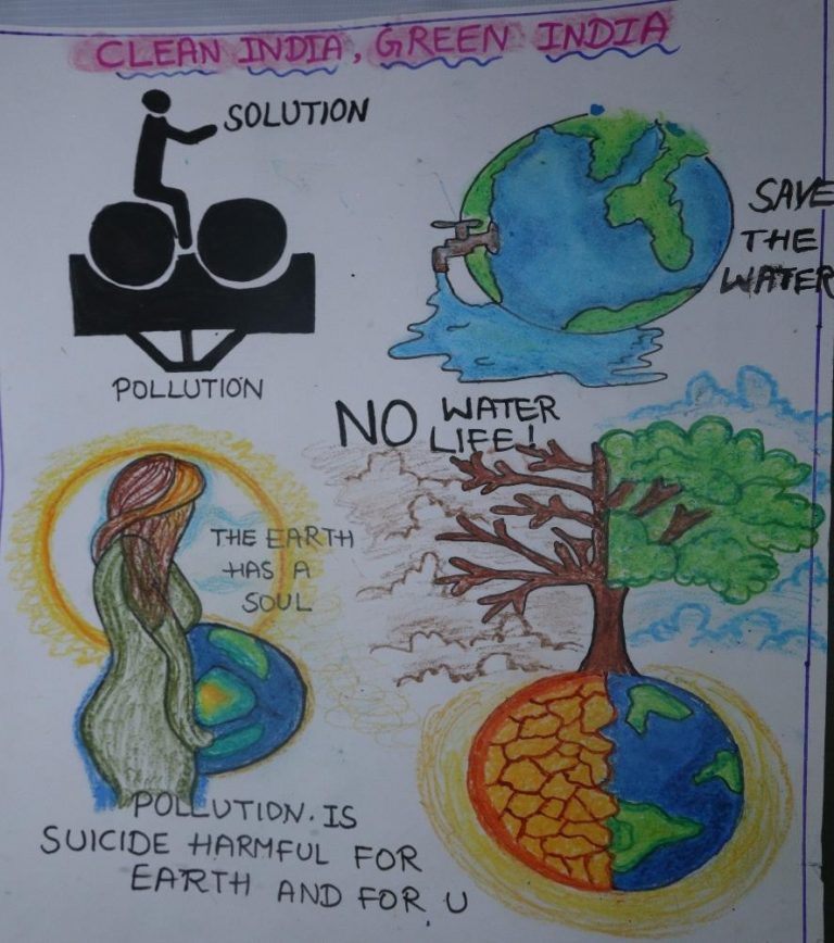 Poster Making on CLEAN INDIA, GREEN INDIA - PDM University, Bahadurgarh ...