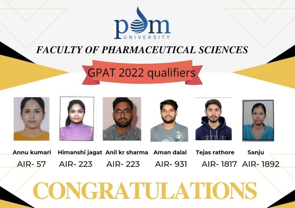 GPAT-2022 Qualifiers - PDM University, Bahadurgarh (Delhi NCR), India